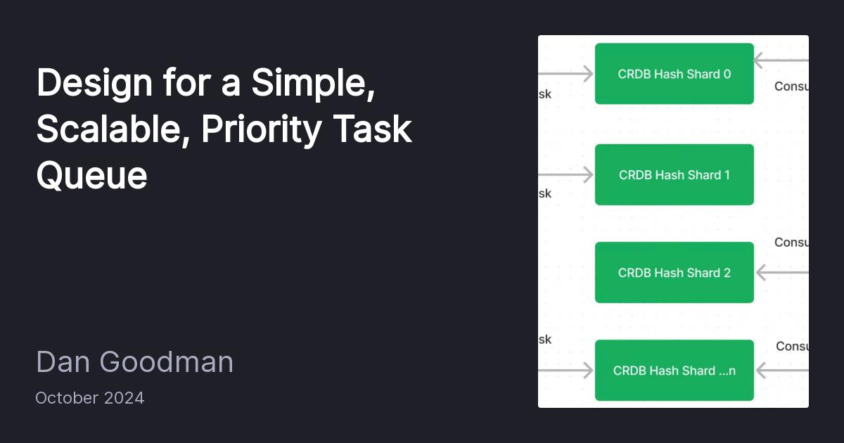 Design For A Simple Scalable Priority Task Queue